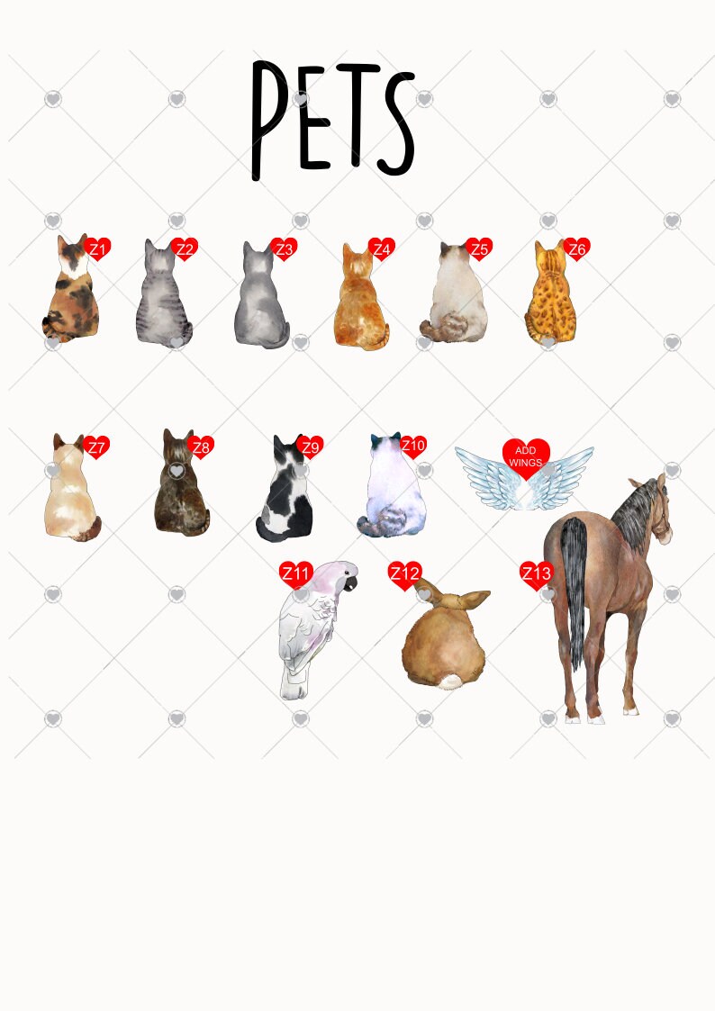 Owner & Pet Print / Family Pet Print / Pet Portrait / Dog - Etsy