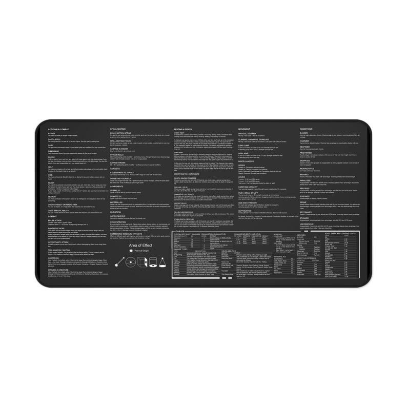 Dungeon Master Mat (DM Screen Lay Flat Mat) 2014 Dnd Rules - Etsy