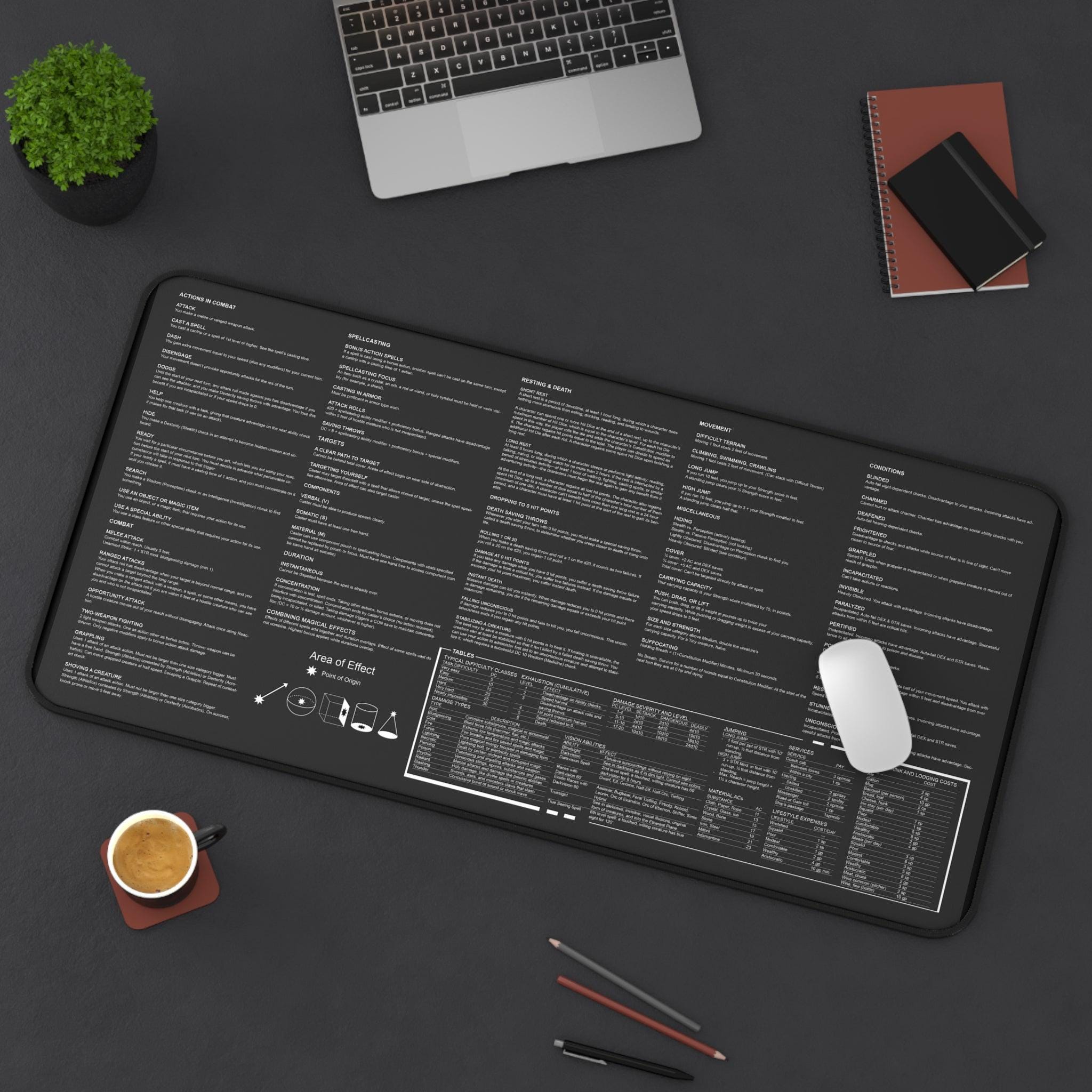 Dungeon Master Mat (DM Screen Lay Flat Mat) 2014 Dnd Rules - Etsy
