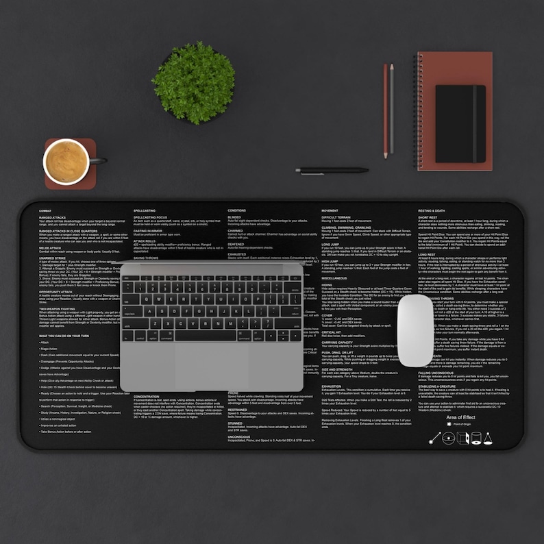 2024 Dnd Player Mat | 5e Rules Mat - Etsy