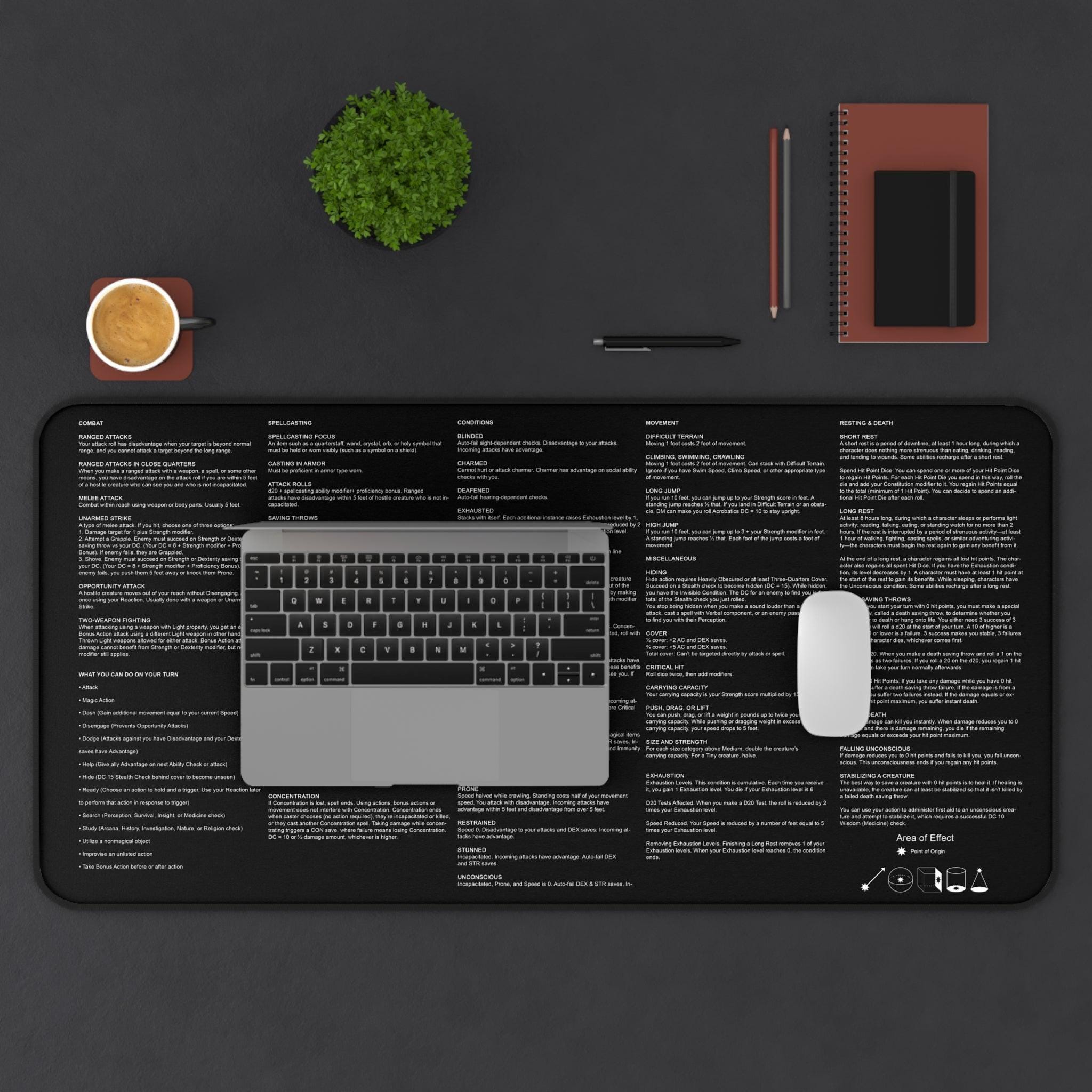 2024 Dnd Player Mat | 5e Rules Mat - Etsy