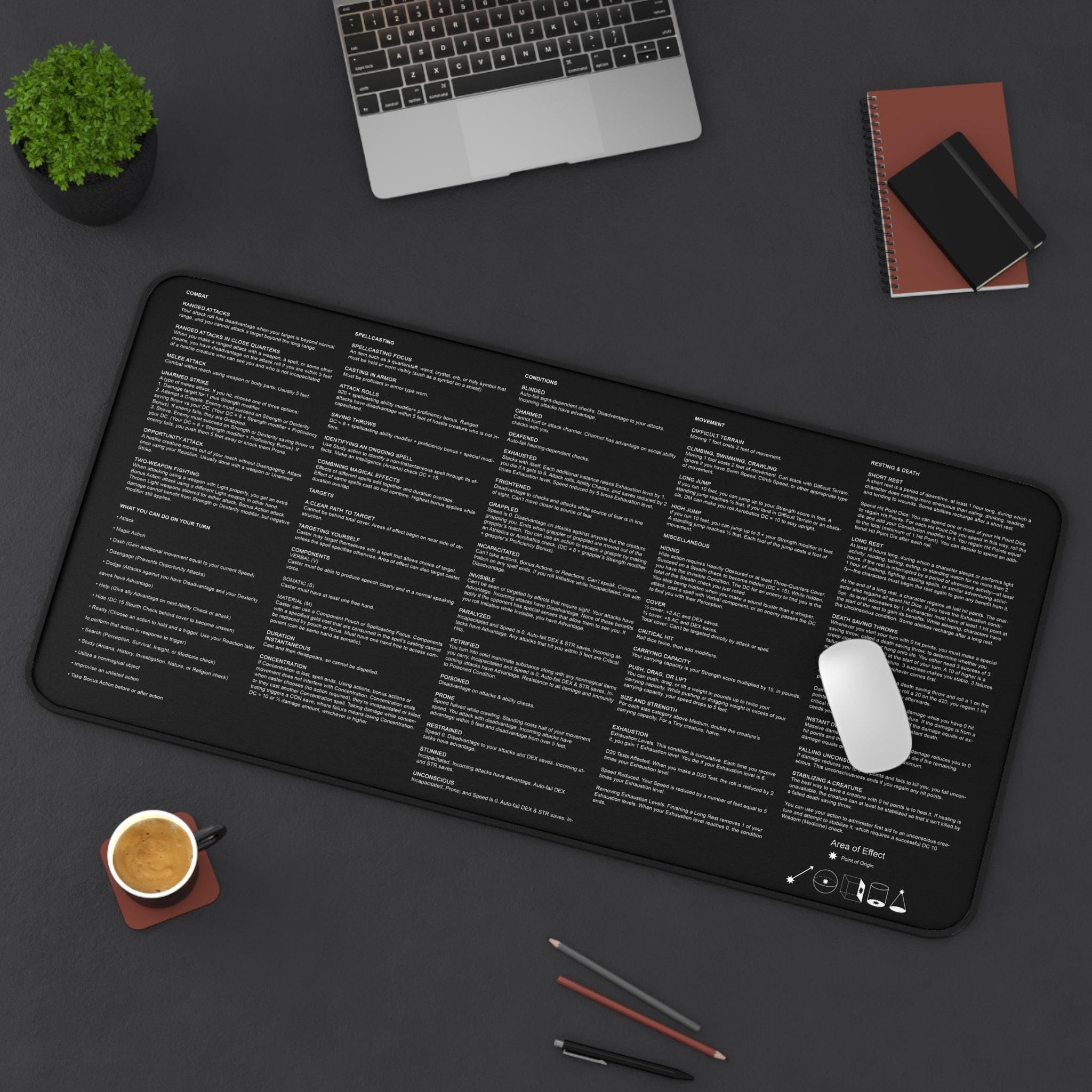 2024 Dnd Player Mat | 5e Rules Mat - Etsy