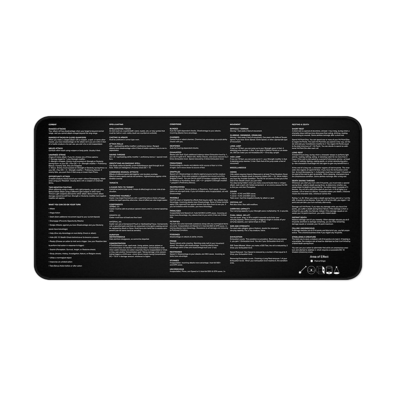 2024 Dnd Player Mat | 5e Rules Mat - Etsy