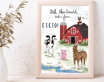 Old Macdonald Had A Farm Clipart Bundle | Sublimation PNG - Farmer ...