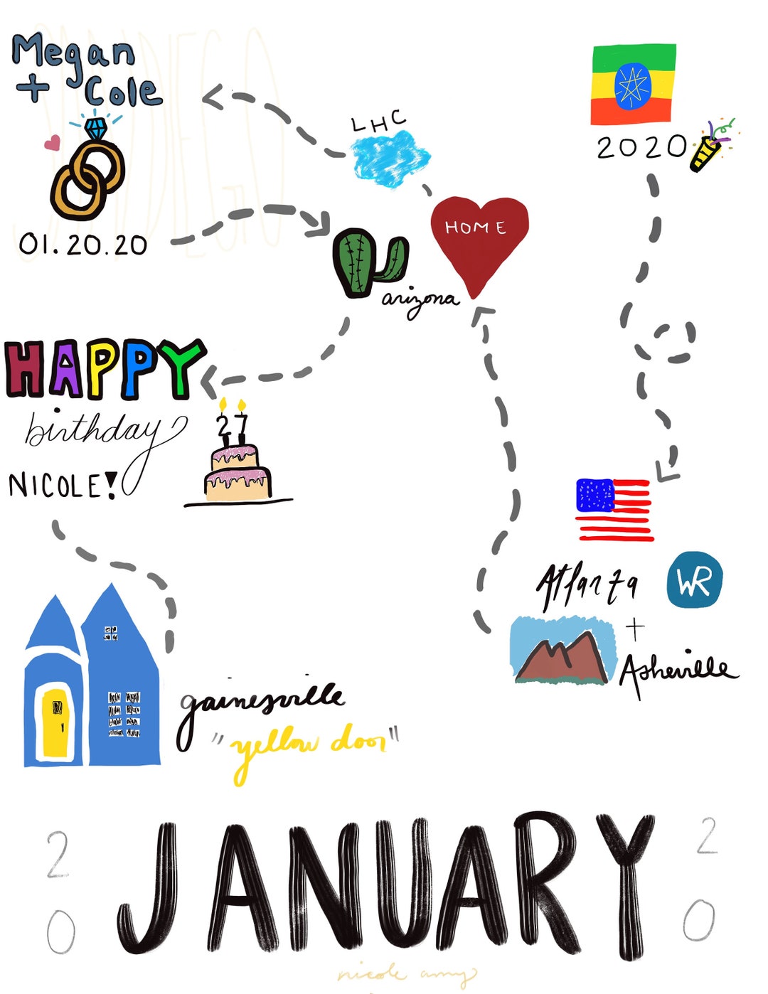 Monthmaps - Etsy