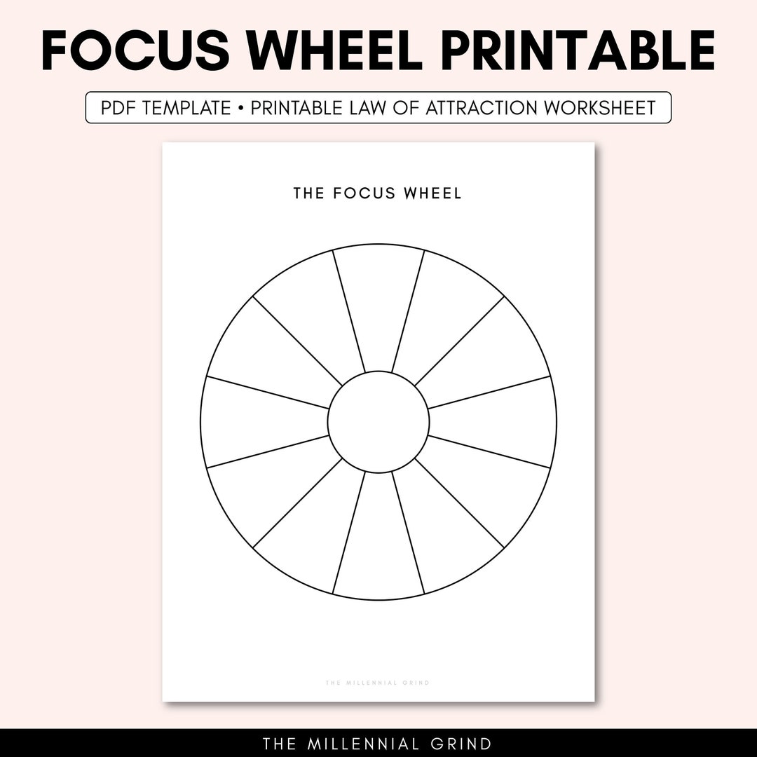 Focus Wheel, Abraham Hicks, Law of Attraction Template, Manifestation ...