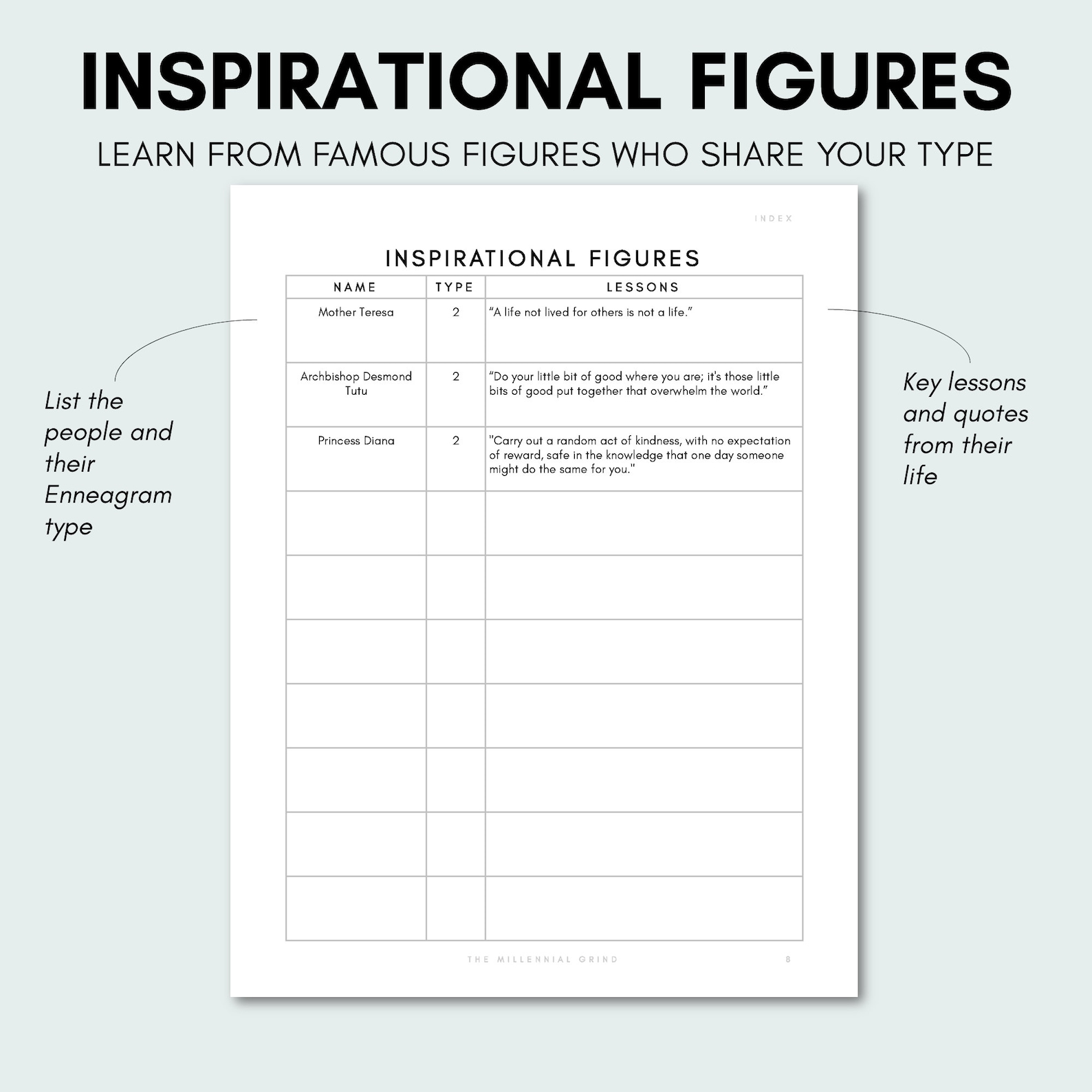 Enneagram Planner Enneagram Type Worksheets Enneagram - Etsy