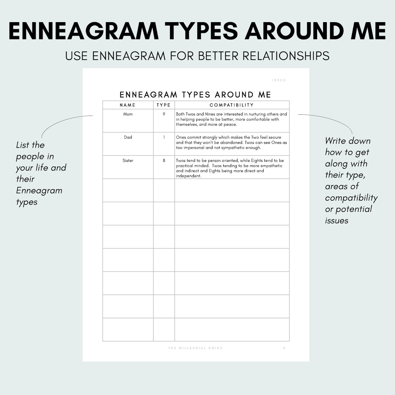 Enneagram Planner Enneagram Type Worksheets Enneagram - Etsy Canada