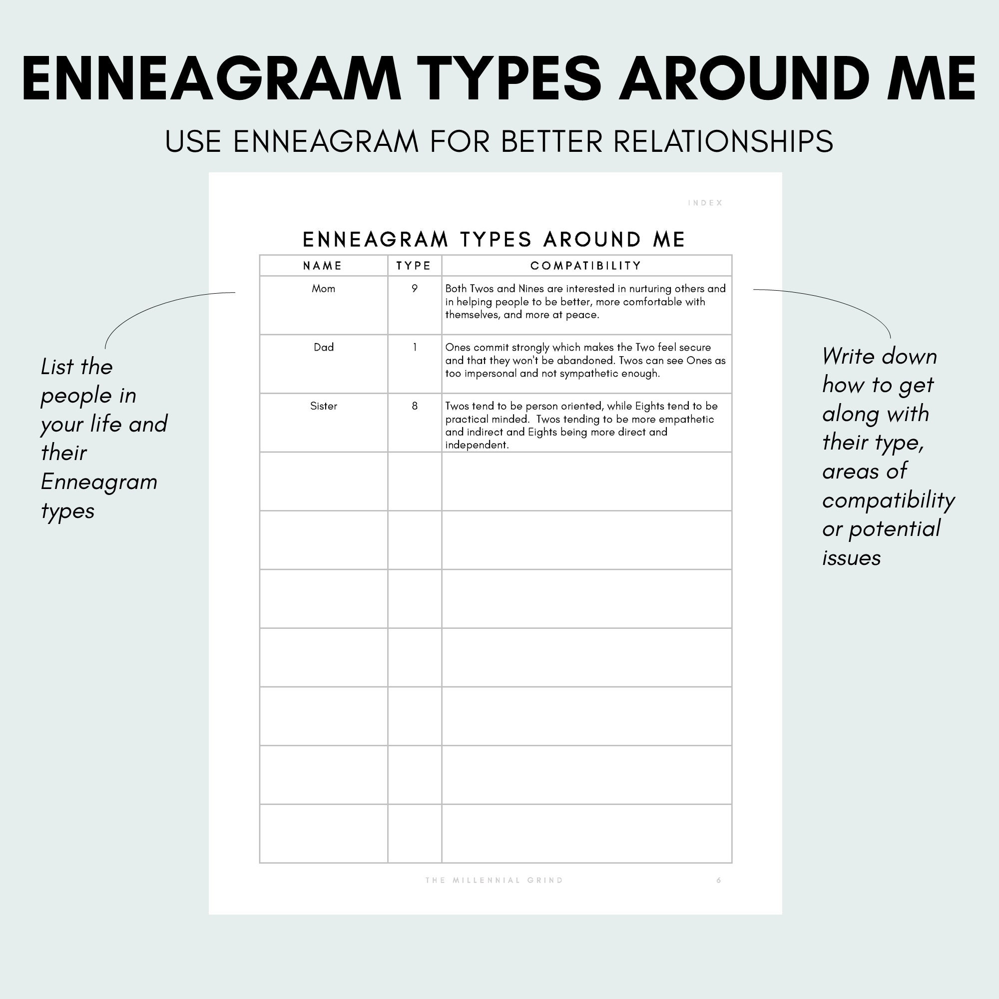 Enneagram Planner Enneagram Type Worksheets Enneagram - Etsy Canada