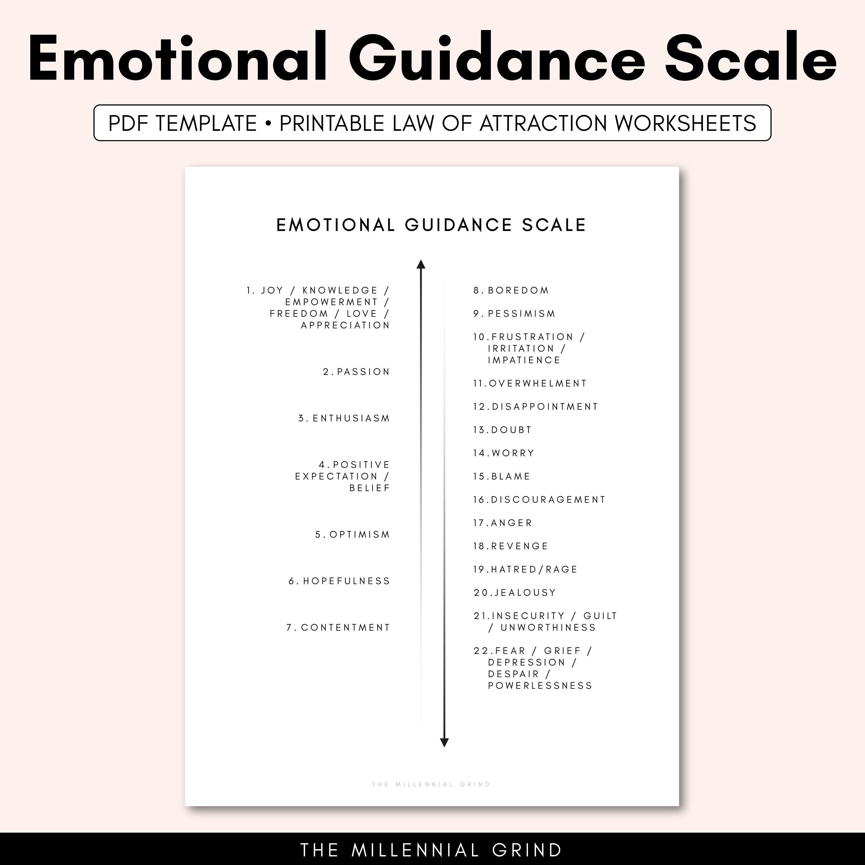 Emotional Guidance Scale Abraham Hicks Law Of Attraction Printable