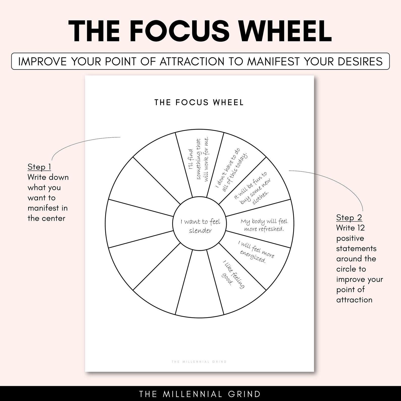 Focus Wheel, Abraham Hicks, Law of Attraction Template, Manifestation ...