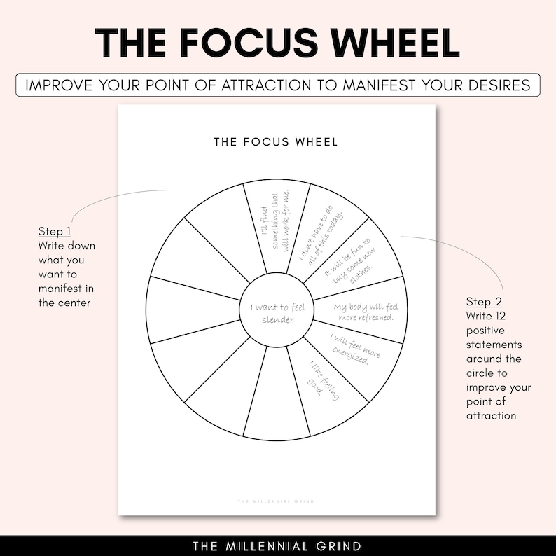 Focus Wheel, Abraham Hicks, Law of Attraction Template, Manifestation ...