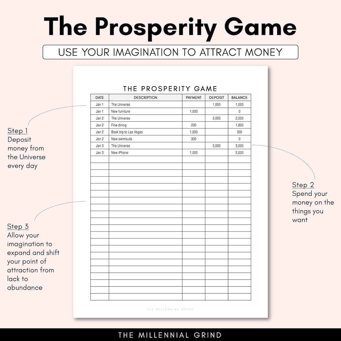 Prosperity Game, Abraham Hicks, Law of Attraction Planner, Law of ...