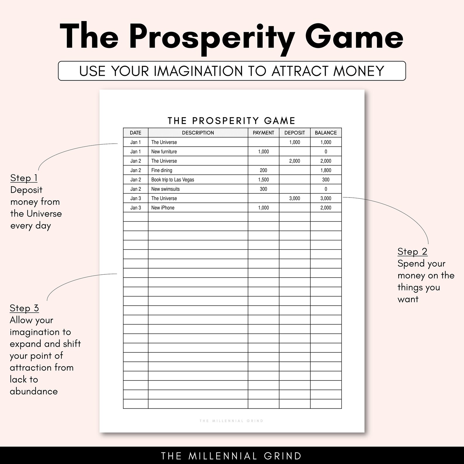 Prosperity Game, Abraham Hicks, Law of Attraction Planner, Law of ...
