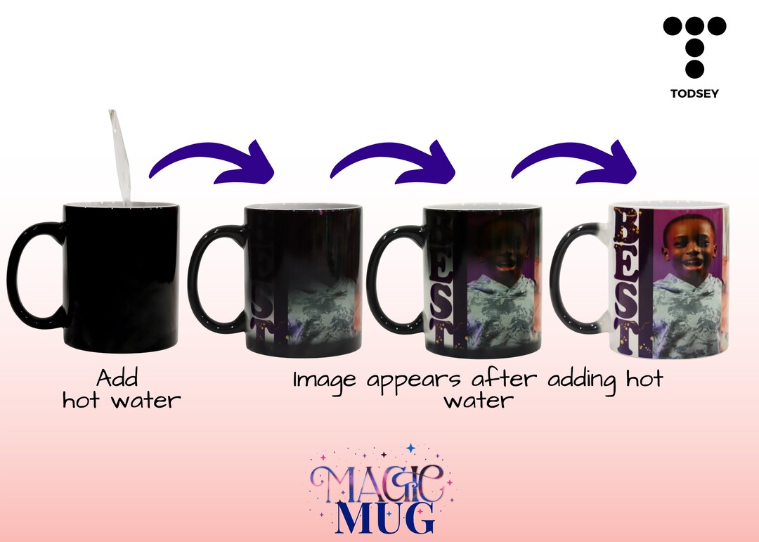 Personalized Magic Mug: Photo Reveal Coffee Mug, 11oz - Etsy
