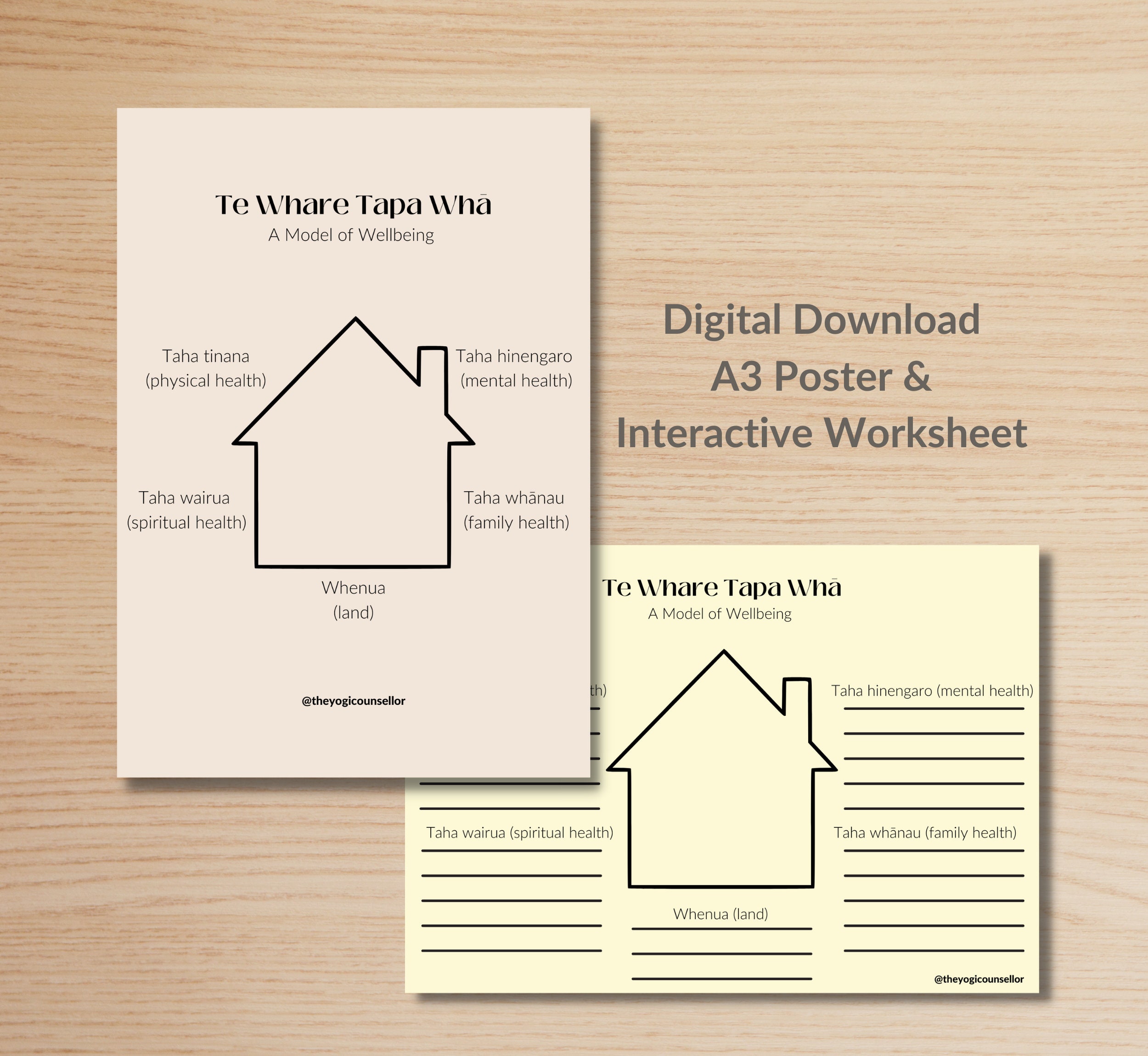 Te Whare Tapa Whā Poster and Interactive Worksheet digital - Etsy