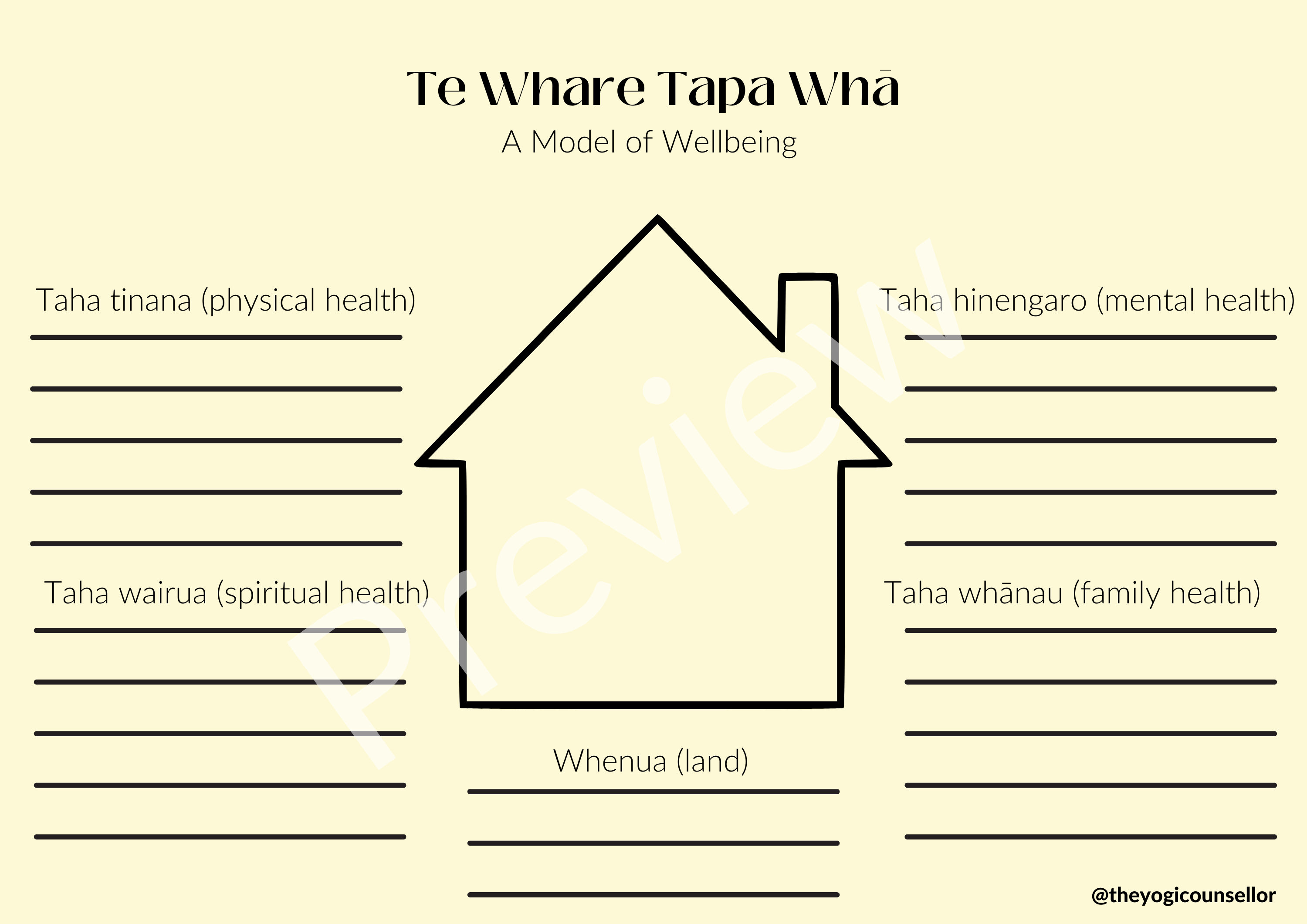 Te Whare Tapa Whā Poster and Interactive Worksheet digital - Etsy