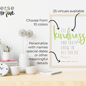 KINDNESS Bible Verse Wall Art Personalized Christian Gift - Etsy