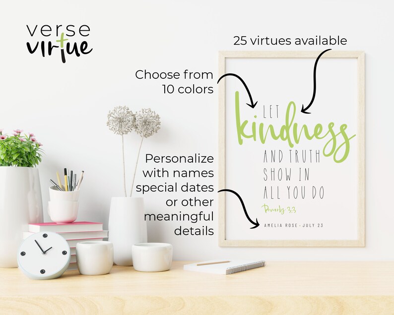 KINDNESS Bible Verse Wall Art Personalized Christian Gift - Etsy