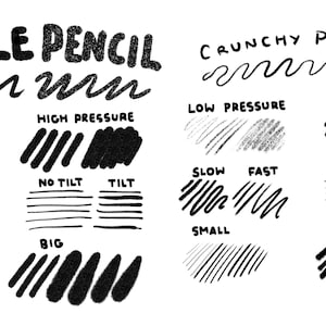 Clip Studio Paint Textured Brushes | Character Sketch, Lineart, and ...
