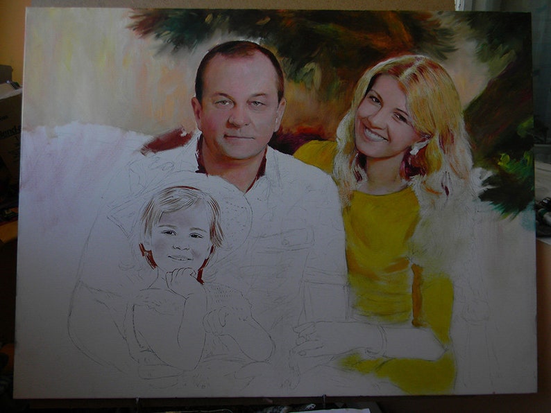 Custom Oil Painting Portrait From Photo Personal Portrait - Etsy