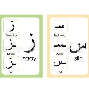 Arabic Alphabet Flashcards Learn Arabic Letters for Kids, Printable ...