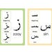 Arabic Alphabet Flashcards Learn Arabic Letters for Kids, Printable ...