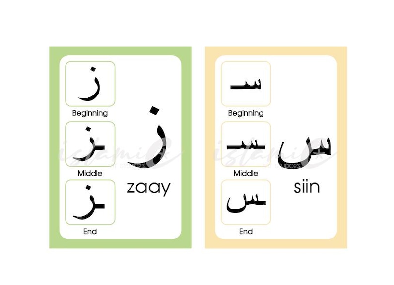 Arabic Alphabet Flashcards Learn Arabic Letters for Kids, Printable ...