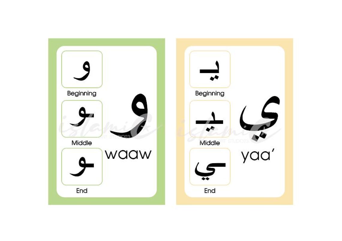 Arabic Alphabet Flashcards Learn Arabic Letters for Kids, Printable ...