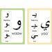 Arabic Alphabet Flashcards Learn Arabic Letters for Kids, Printable ...