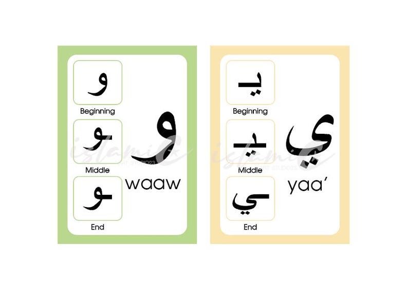 Arabic Alphabet Flashcards Learn Arabic Letters for Kids, Printable ...