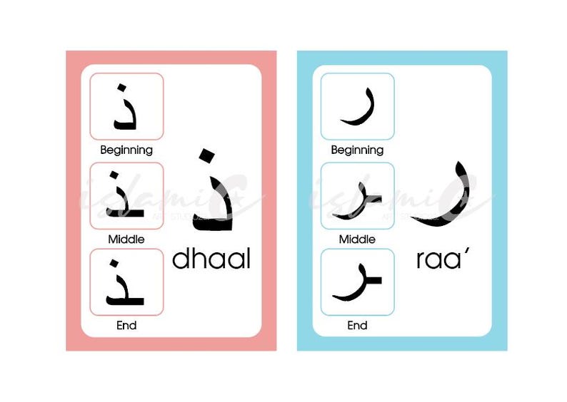 Arabic Alphabet Flashcards Learn Arabic Letters for Kids, Printable ...