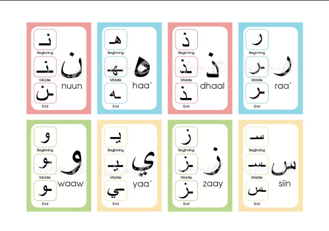 Arabic Alphabet Flashcards Learn Arabic Letters for Kids, Printable ...