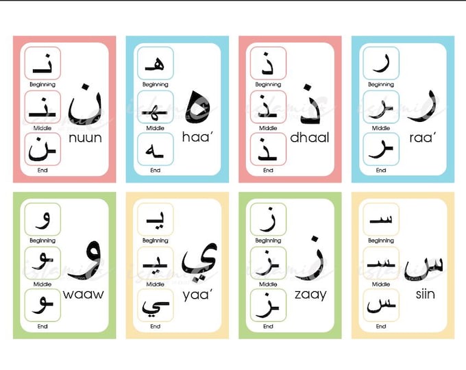 Arabic Alphabet Positions, Arabic Letters, Letter Position, Arabic ...