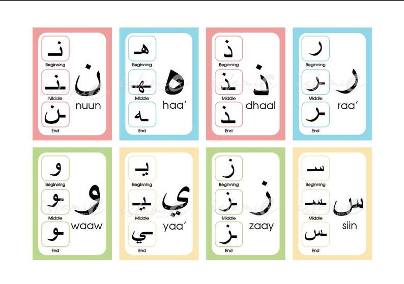 Arabic Alphabet Flashcards Learn Arabic Letters for Kids, Printable ...