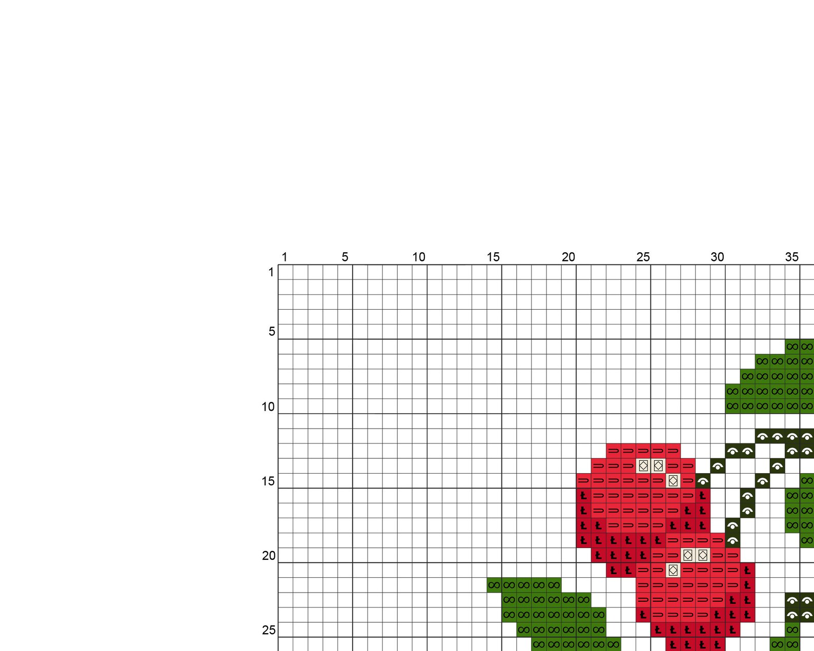 Red Cherries Cross Stitch Pattern: Kitchen Fruit Design (PDF Download ...