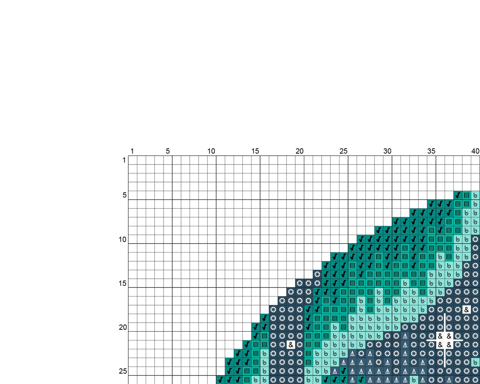 Northern Lights Cross Stitch Pattern Aurora Borealis Cross - Etsy