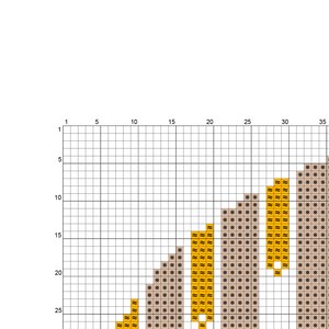 Clown Triggerfish Cross Stitch Pattern, Tropical Fish Cross Stitch Pdf ...