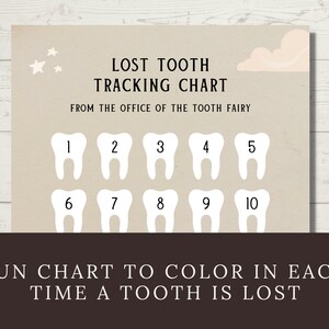 Lost Tooth Tracking Chart Printable, Tooth Fairy Color in Chart for ...
