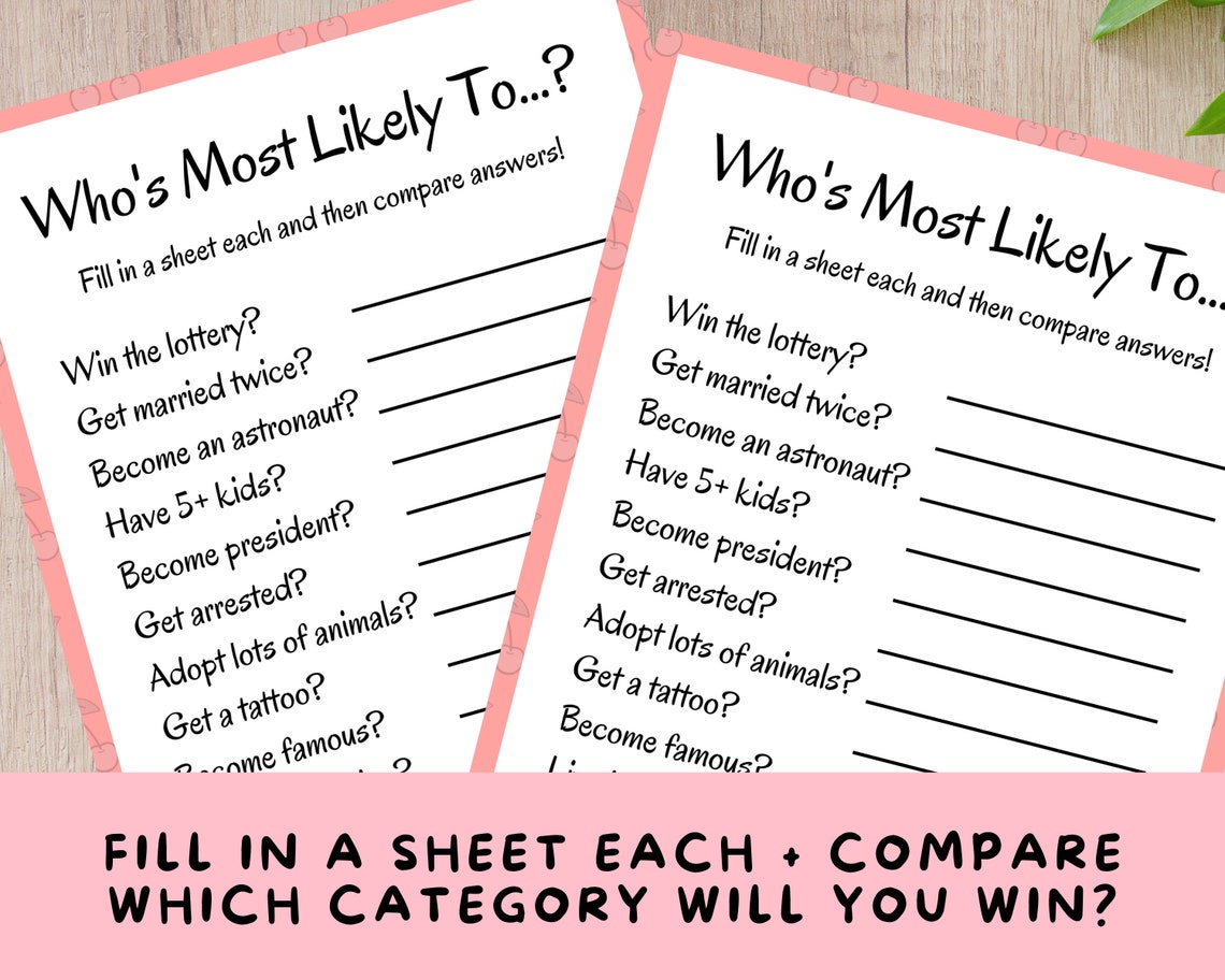 Printable Who's Most Likely to Game Sleepover Party Game - Etsy