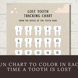 Tooth Fairy Letter & Chart, First Lost Tooth Idea (printable PDF) - Etsy