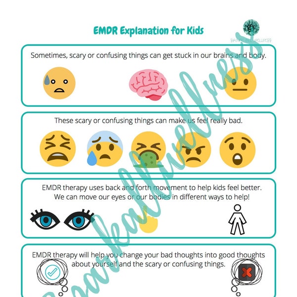 Emdr Therapy - Etsy