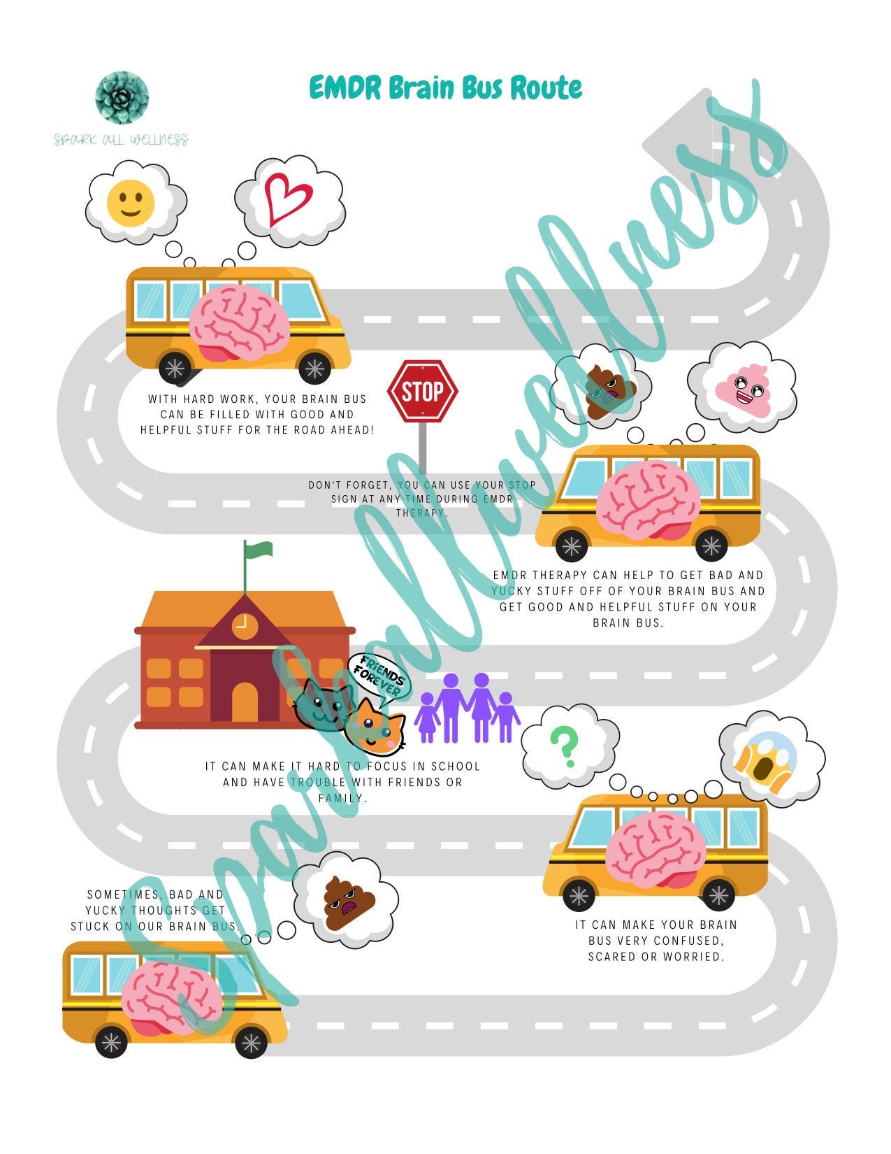 EMDR Brain Bus Route explanation for Kids - Etsy UK
