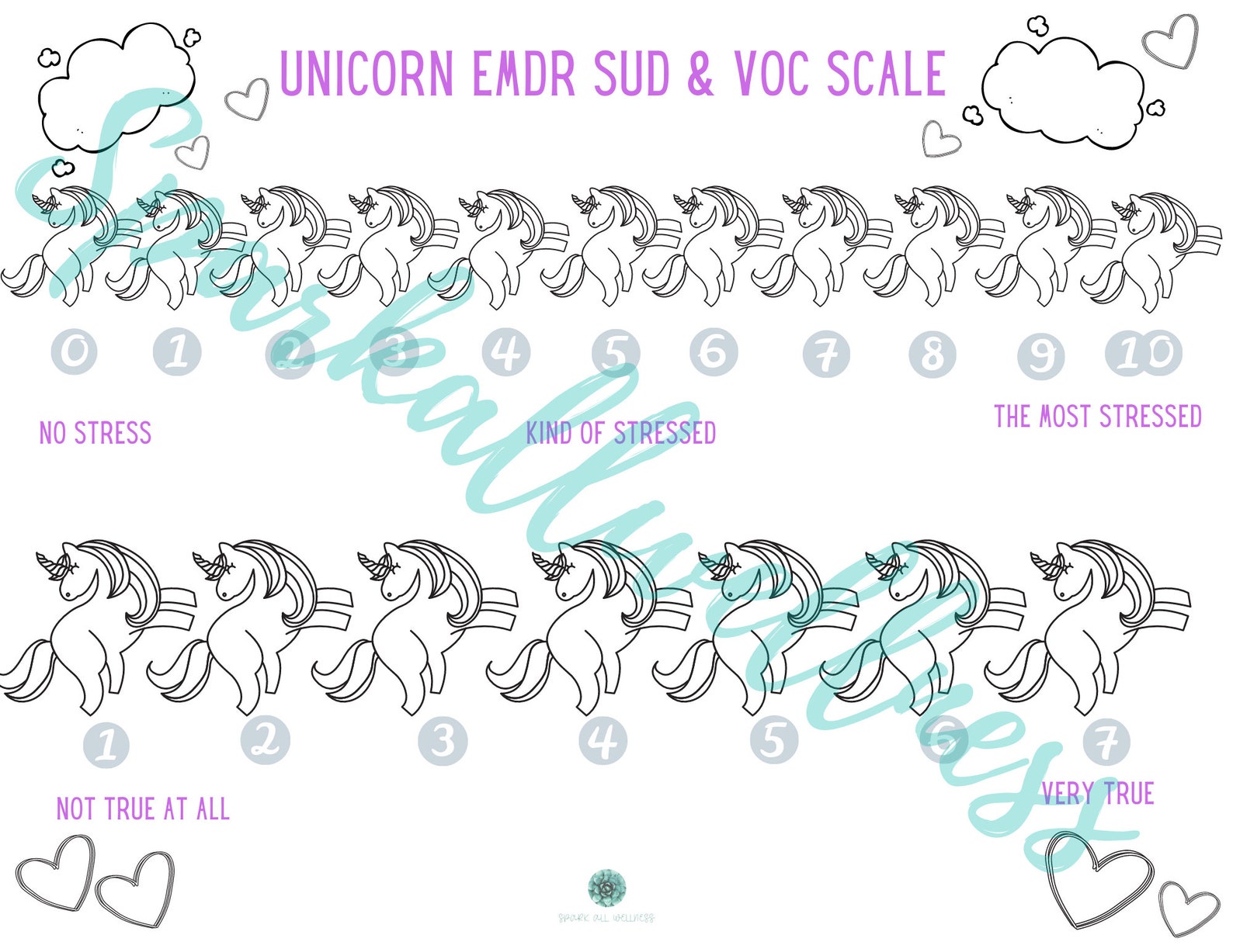 Unicorn Coloring EMDR SUD VOC Scales - Etsy