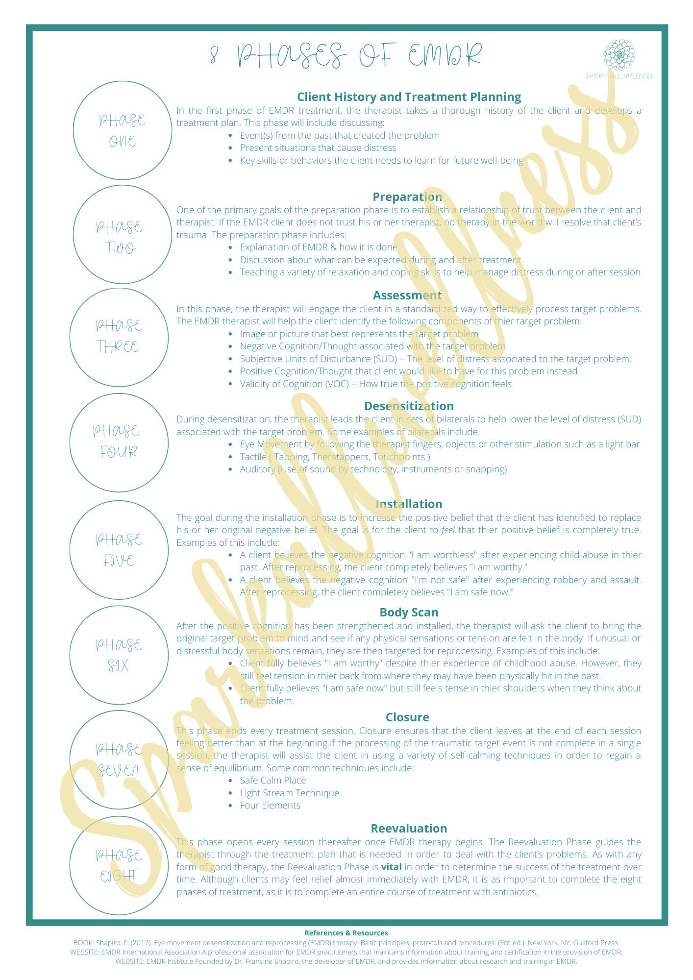 8-phases-of-emdr-etsy