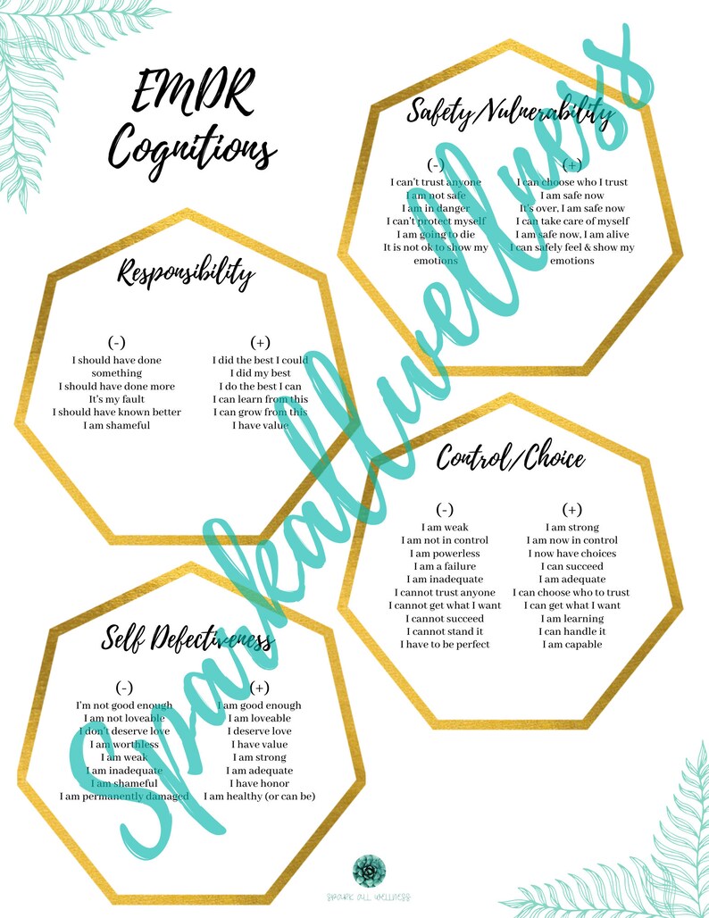 EMDR Fern Theme Bundle (adolescent/adult) - Etsy