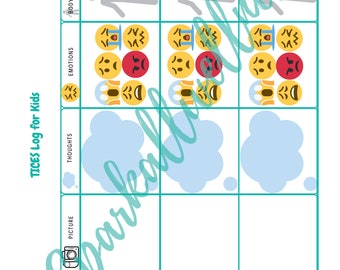 EMDR TICES Worksheet Editable / Fillable PDF Template for Counselors ...