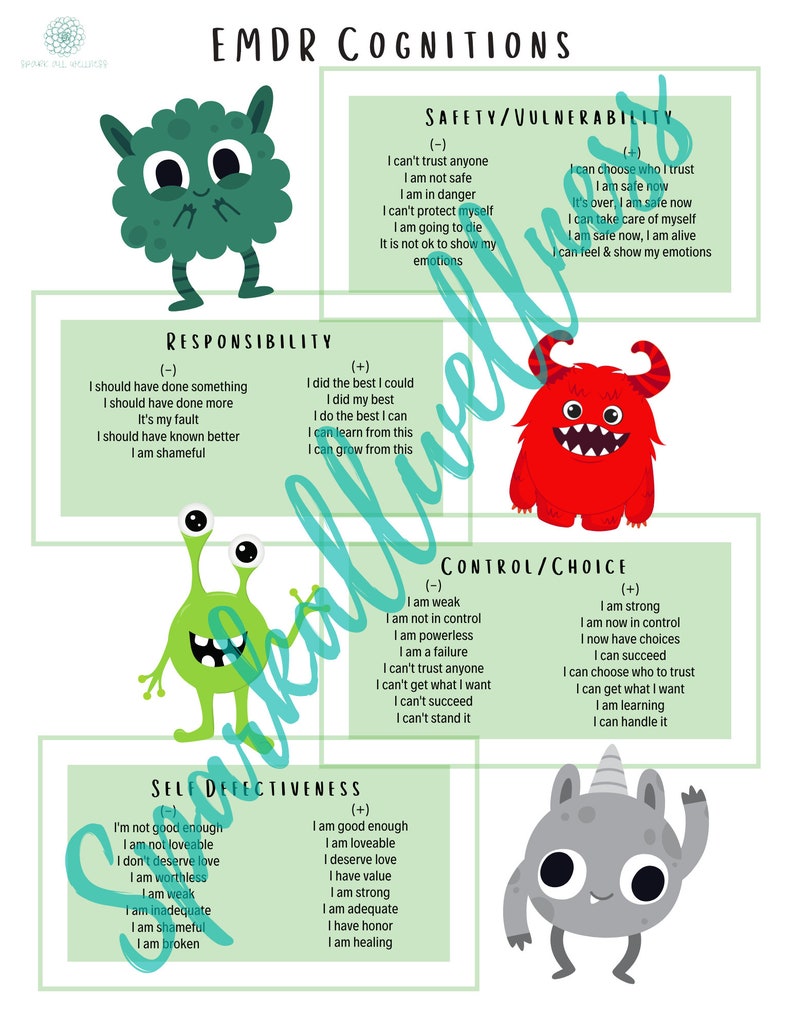 Monster Themed EMDR Worksheet Bundle for Kids - Etsy