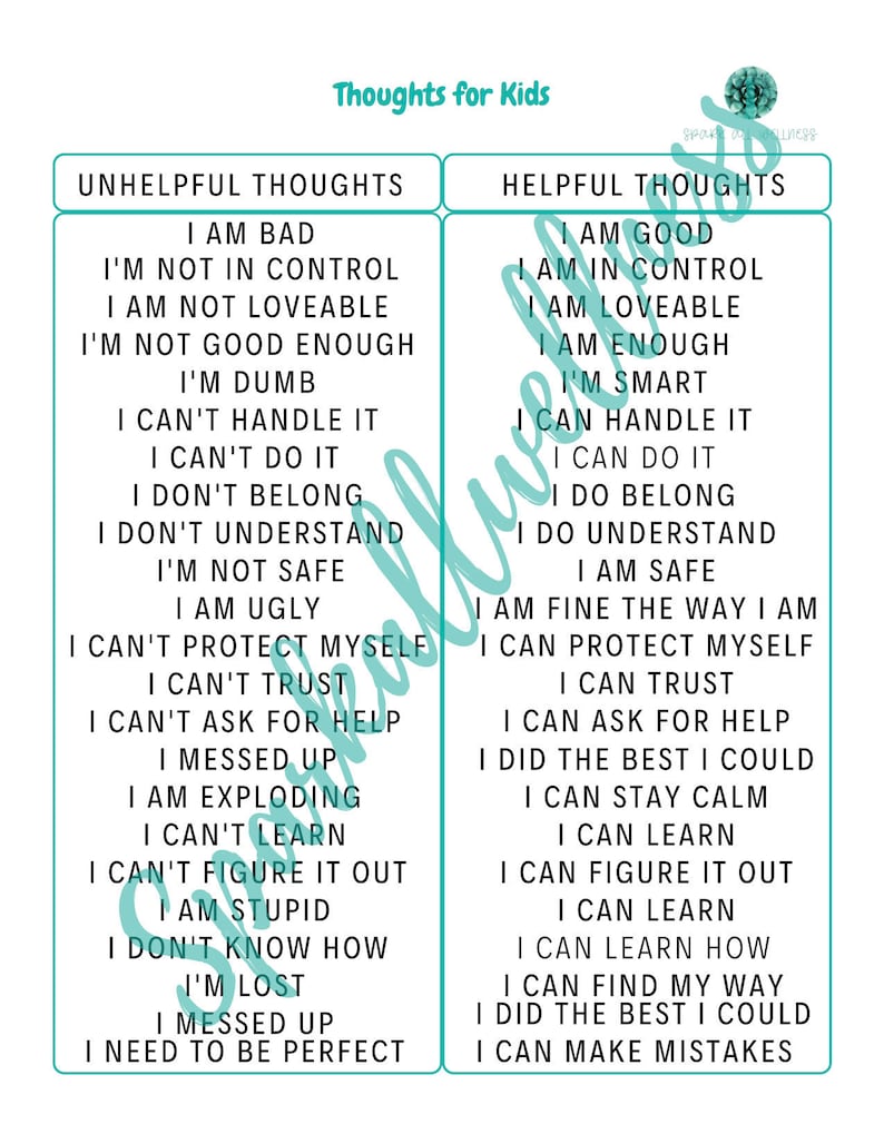 EMDR Unhelpful & Helpful Thoughts Handout - Etsy France EMDR Unhelpful & Helpful Thoughts Handout - Etsy France