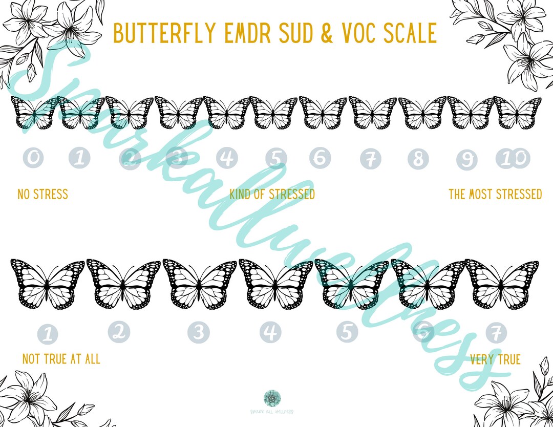 Butterfly Coloring EMDR SUD VOC Scales - Etsy UK